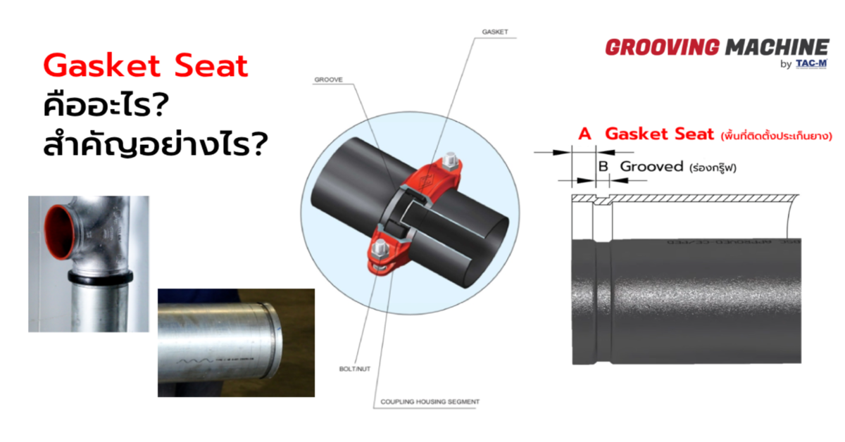 Gasket Seat - Grooving Machine
